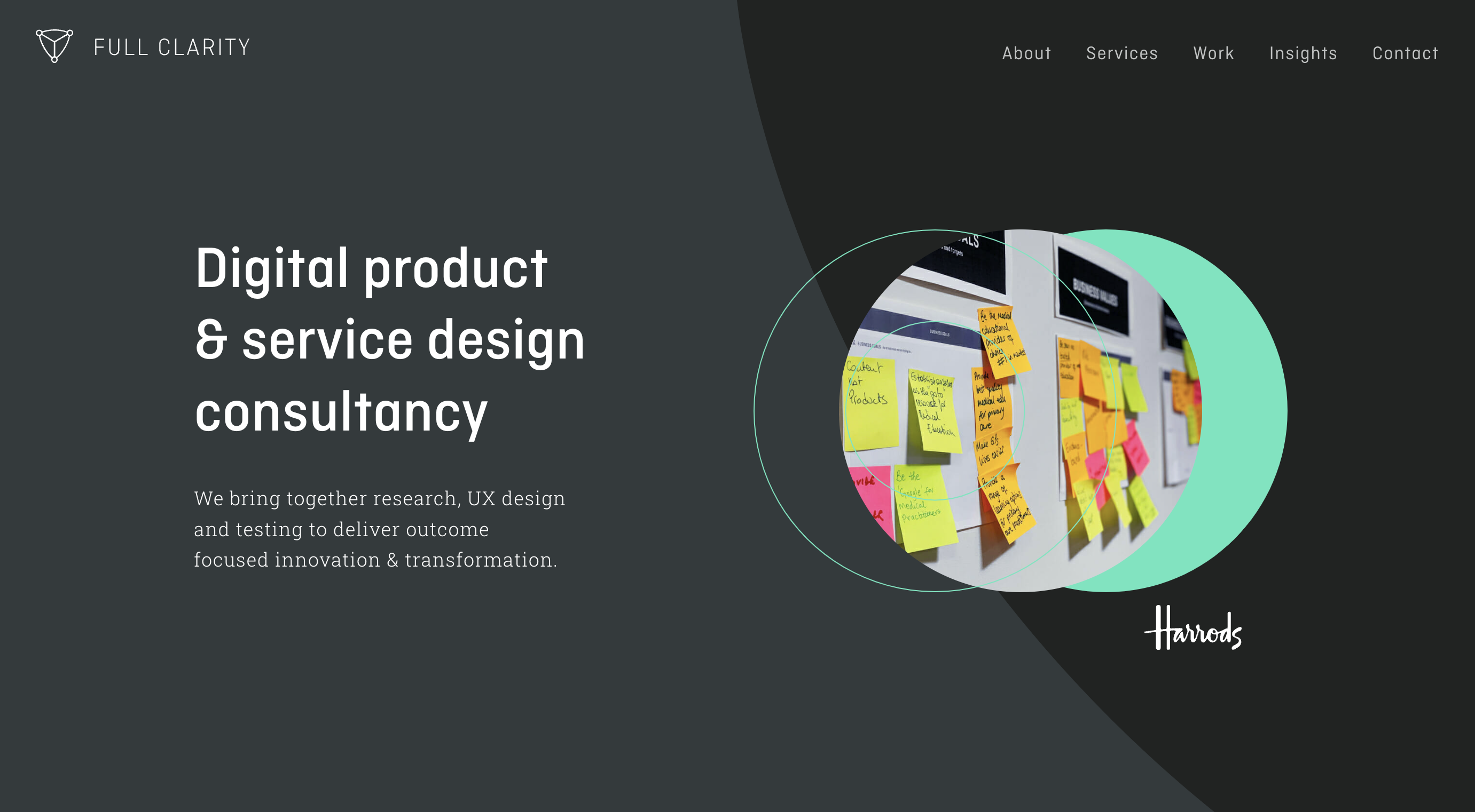 Full Clarity - UX/UI Design and Development | Surrey, Hampshire, Exeter
